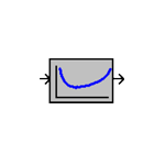 Libraries & Features :: FLUIDON GmbH