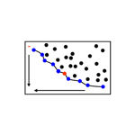 Modules :: FLUIDON GmbH