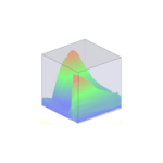 Modules :: FLUIDON GmbH