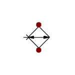 Libraries & Features :: FLUIDON GmbH